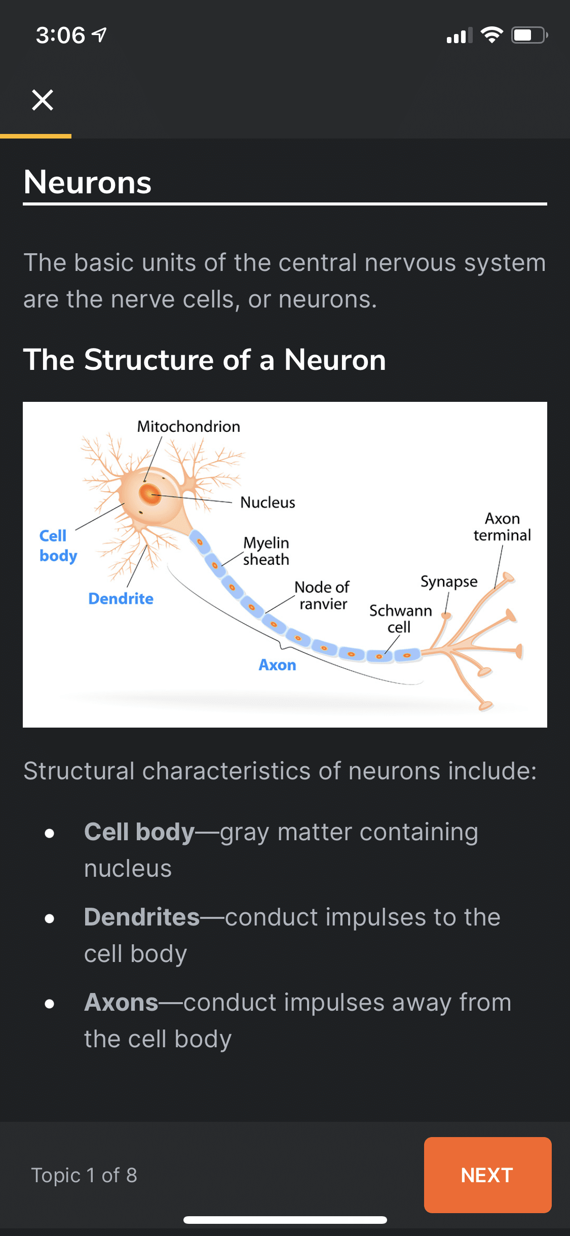PCAT Practice Tests | PCAT Study Guides & Exam Prep